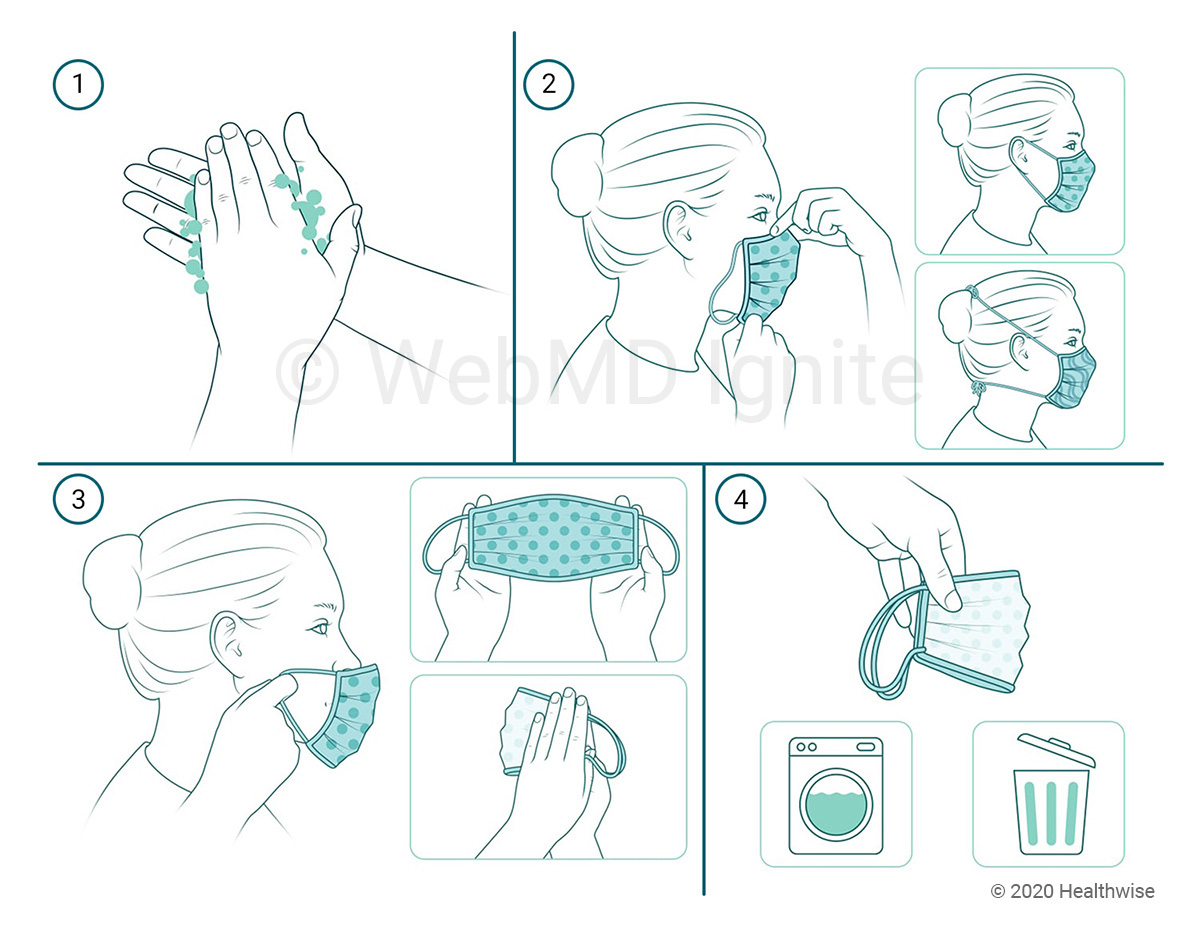 Healthwise Patient Education – Eleanor Bailey Illustration